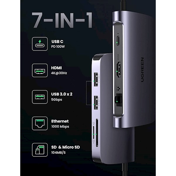 UGREEN USB-C CM212 (50852) USB-C 7-in-1 Multifunctional Adapter